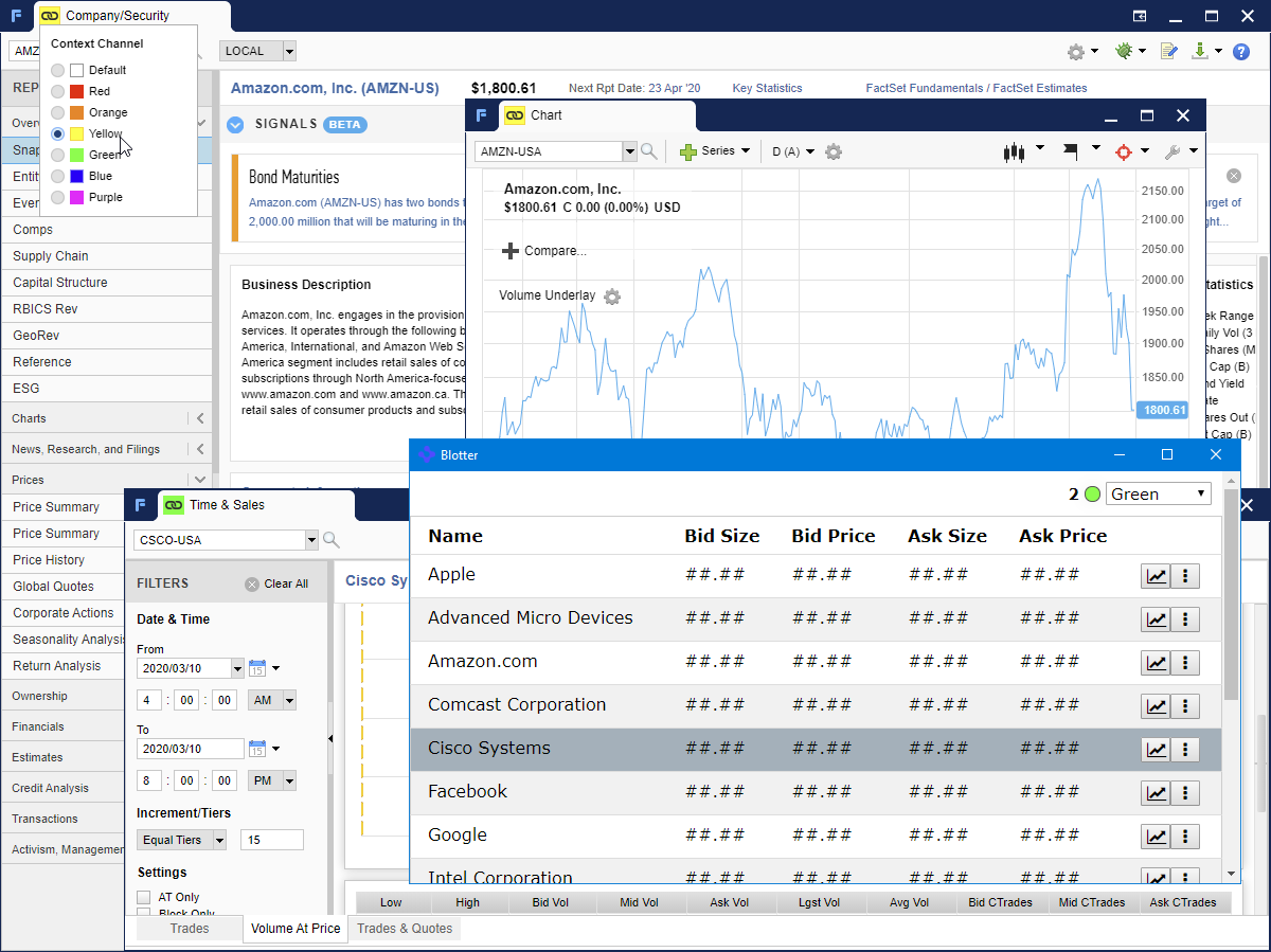 FDC3 - The Linux Foundation